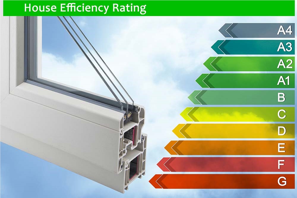 Must Have Features When Purchasing Energy Efficient Windows - Leap ...